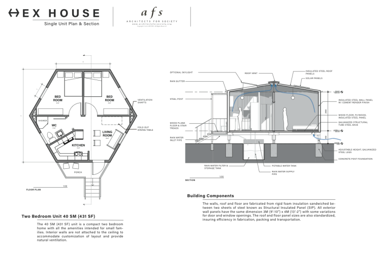 AN AWSOME PROJECT: HEX HOUSE — I SAW SOMETHING NICE